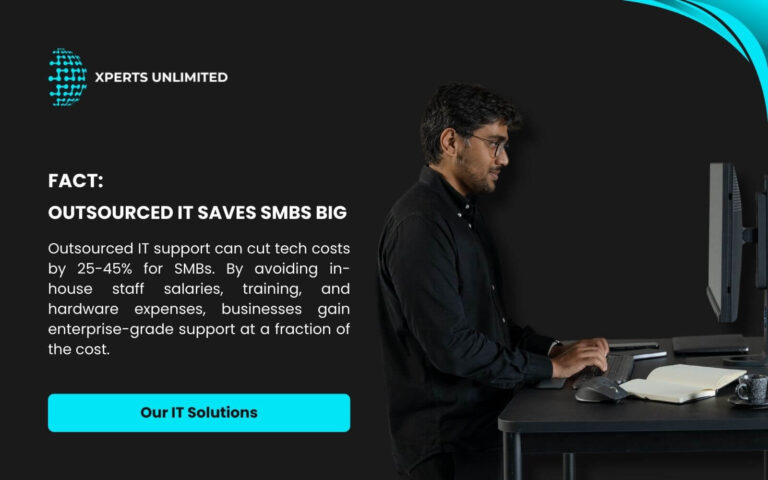 Outsourced IT Support Costs: A 2025 SMB Full Pricing Guide